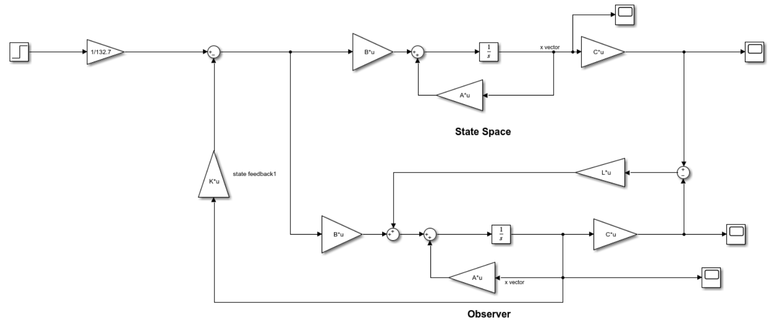GitHub - amntheap/Transfer-Function-simulation